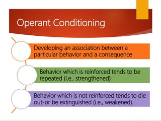 Operant Conditioning Theory | PPTX