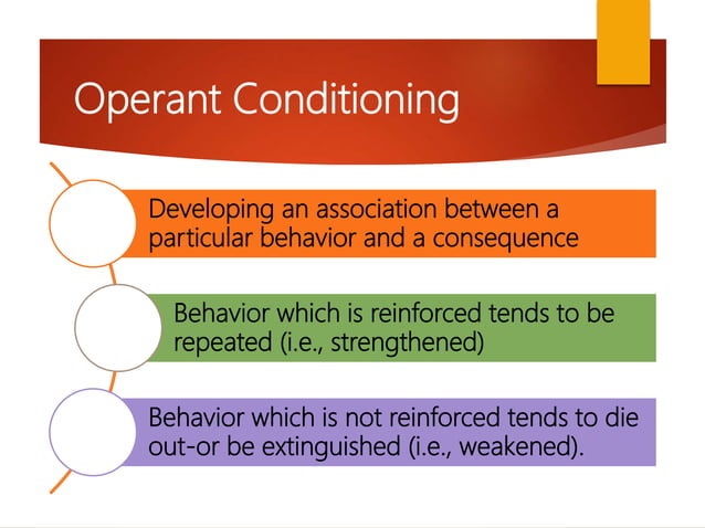 Operant Conditioning Theory | PPTX | Parenting | Family and Relationships