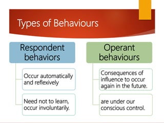 Operant Conditioning Theory | PPTX