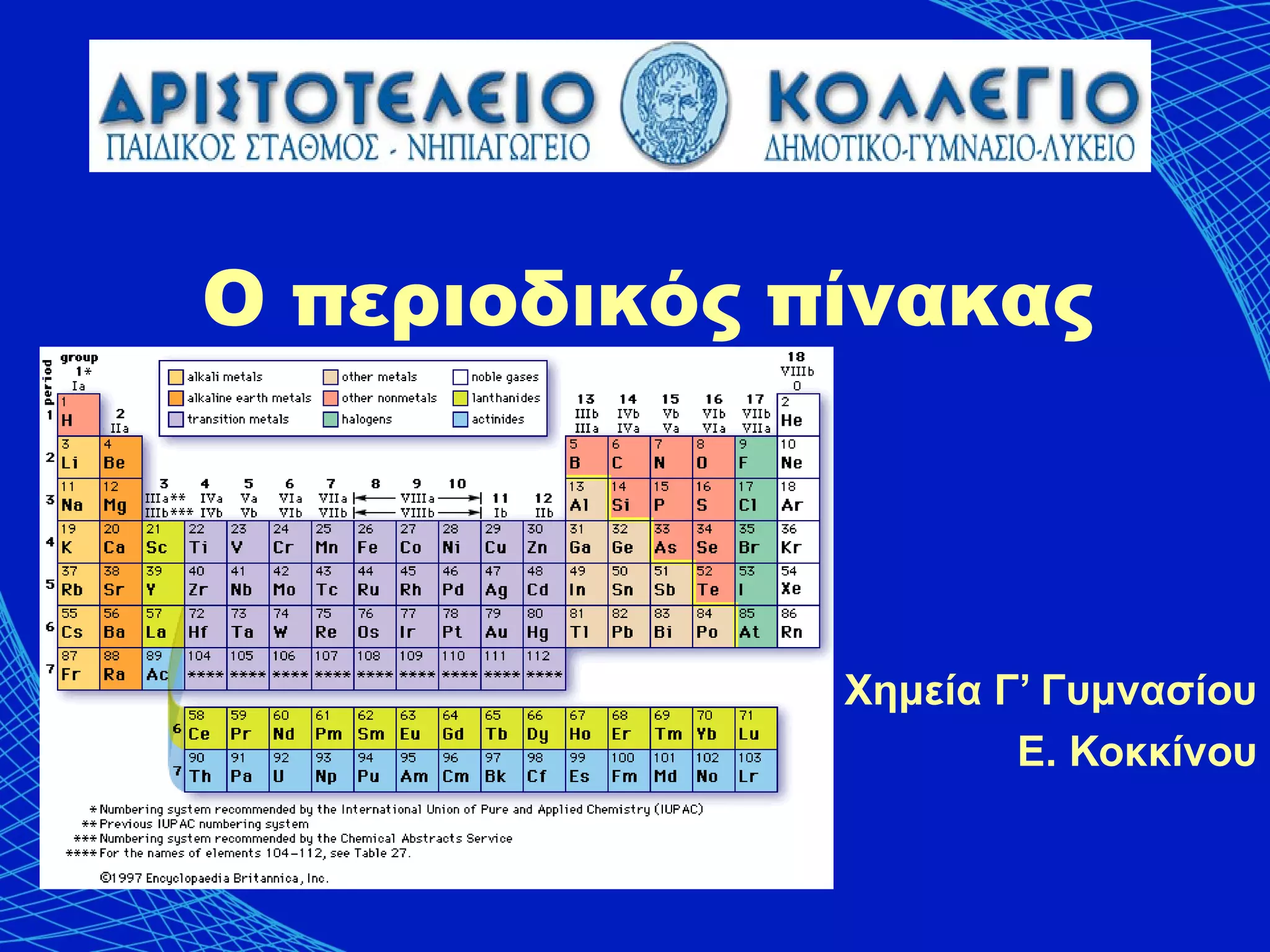 Ο Περιοδικός πίνακας - Χημεία Γ' γυμνασίου | PPS