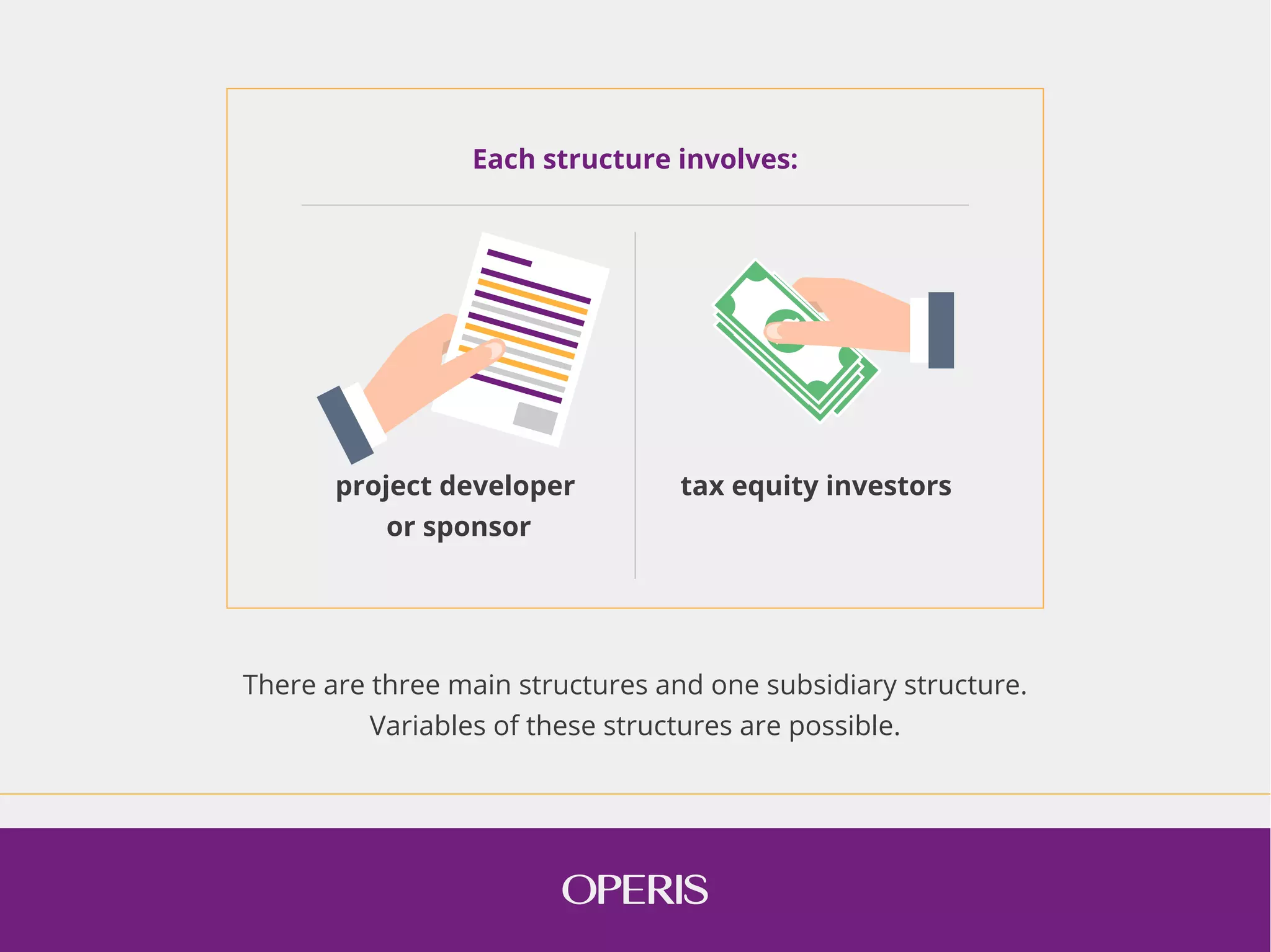 Renewables Infrastructure Projects - Examining US Tax Equity Structures ...