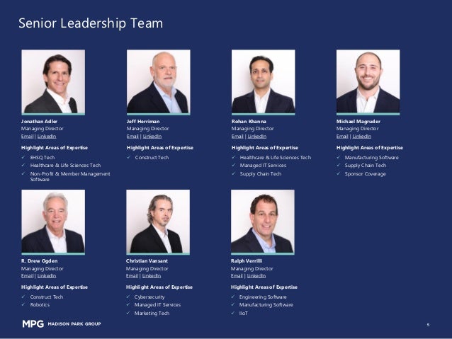 Operix - M33 Growth Transaction Announcement | PPT