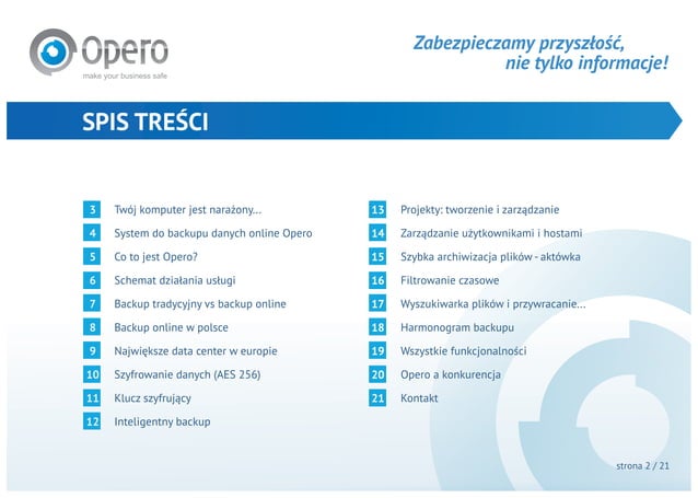 Opero Backup - prezentacja produktu | PPT