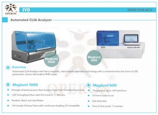 Operon Biotech & Healthcare - Product Catalog | PPT