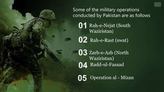 Some of the military operations conducted by Pakistan | PPTX | Islam ...
