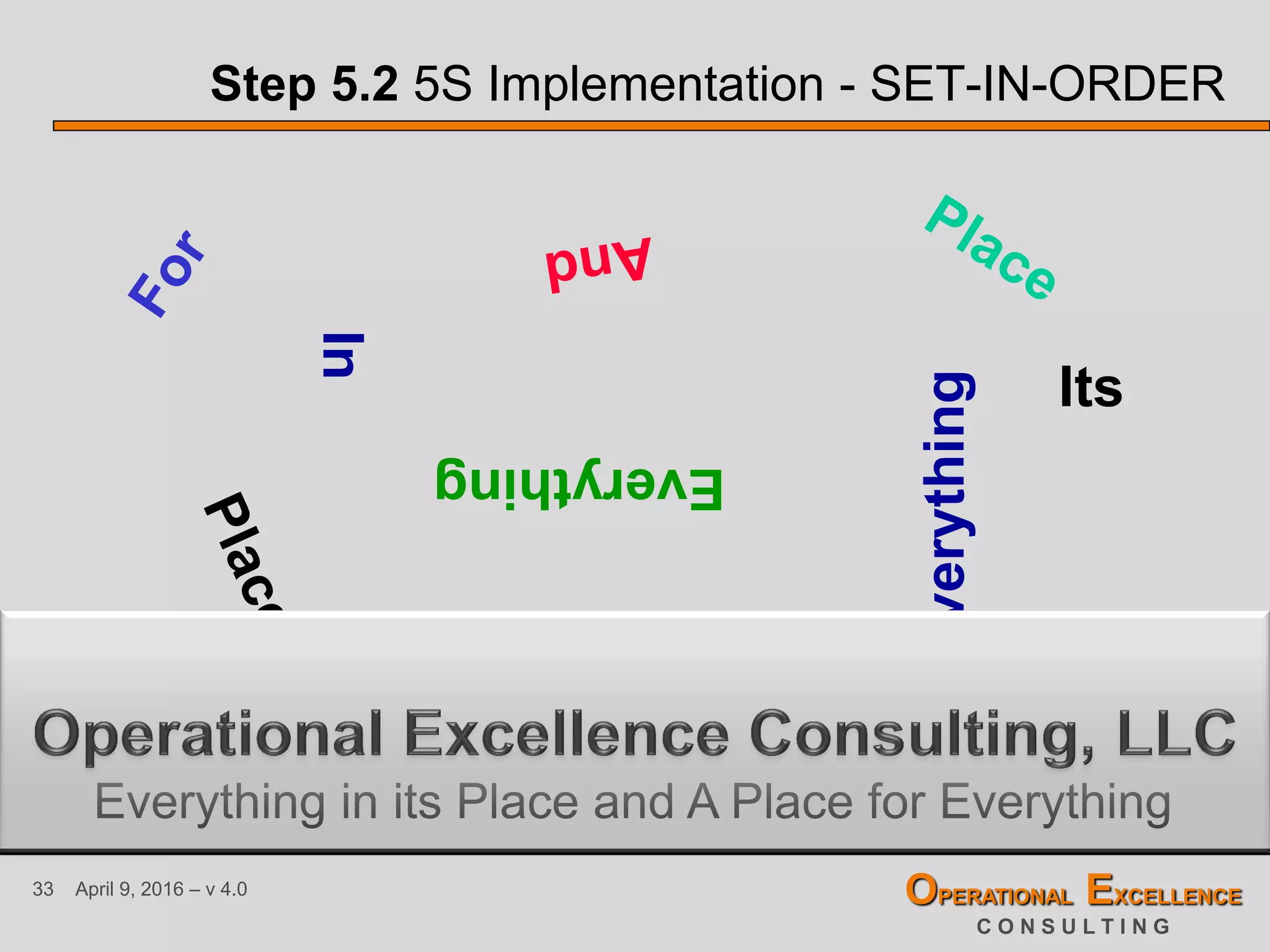 Lean 5S Visual Workplace Organization Training Module | PDF
