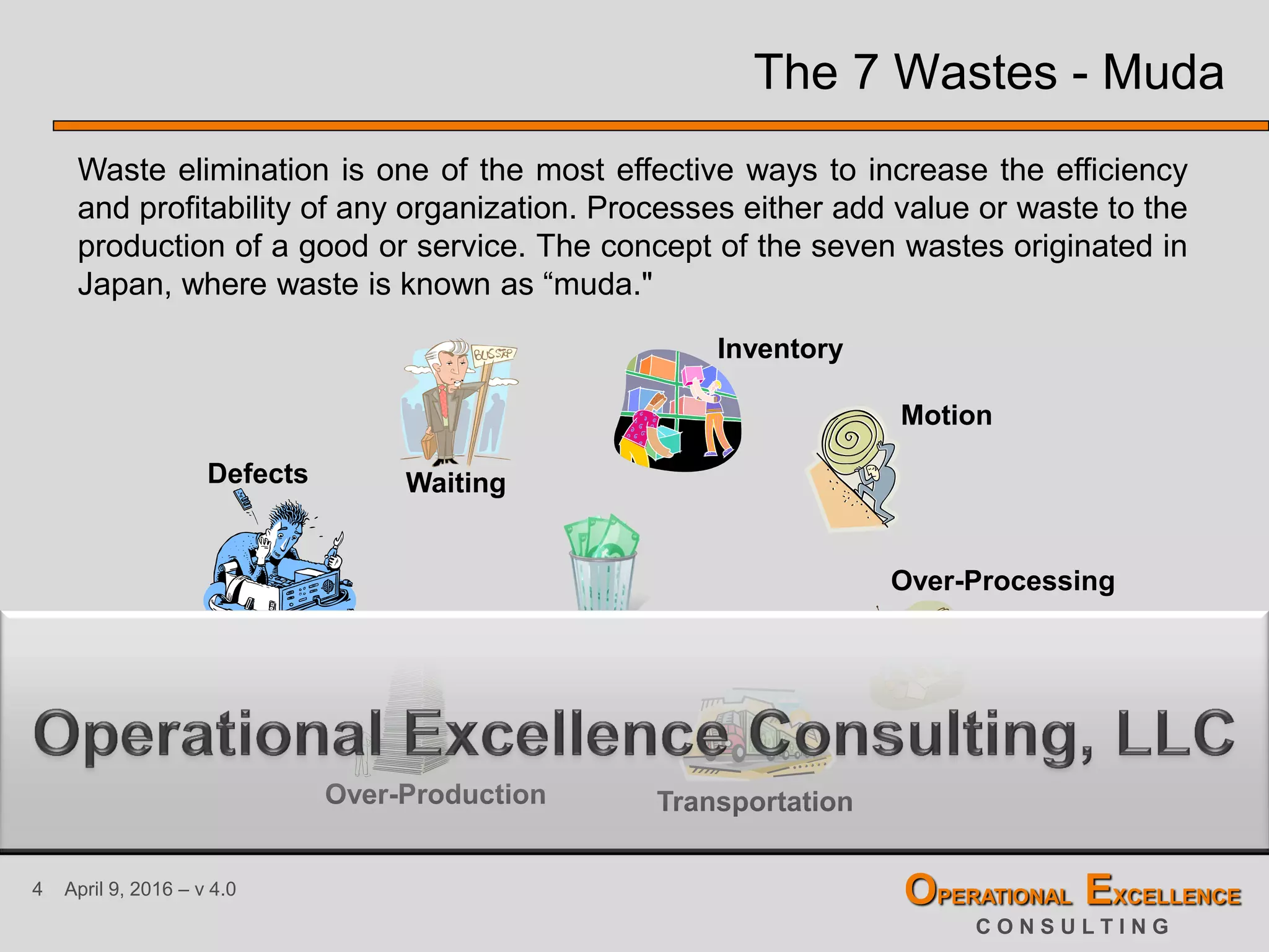 Lean 5S Visual Workplace Organization Training Module | PDF