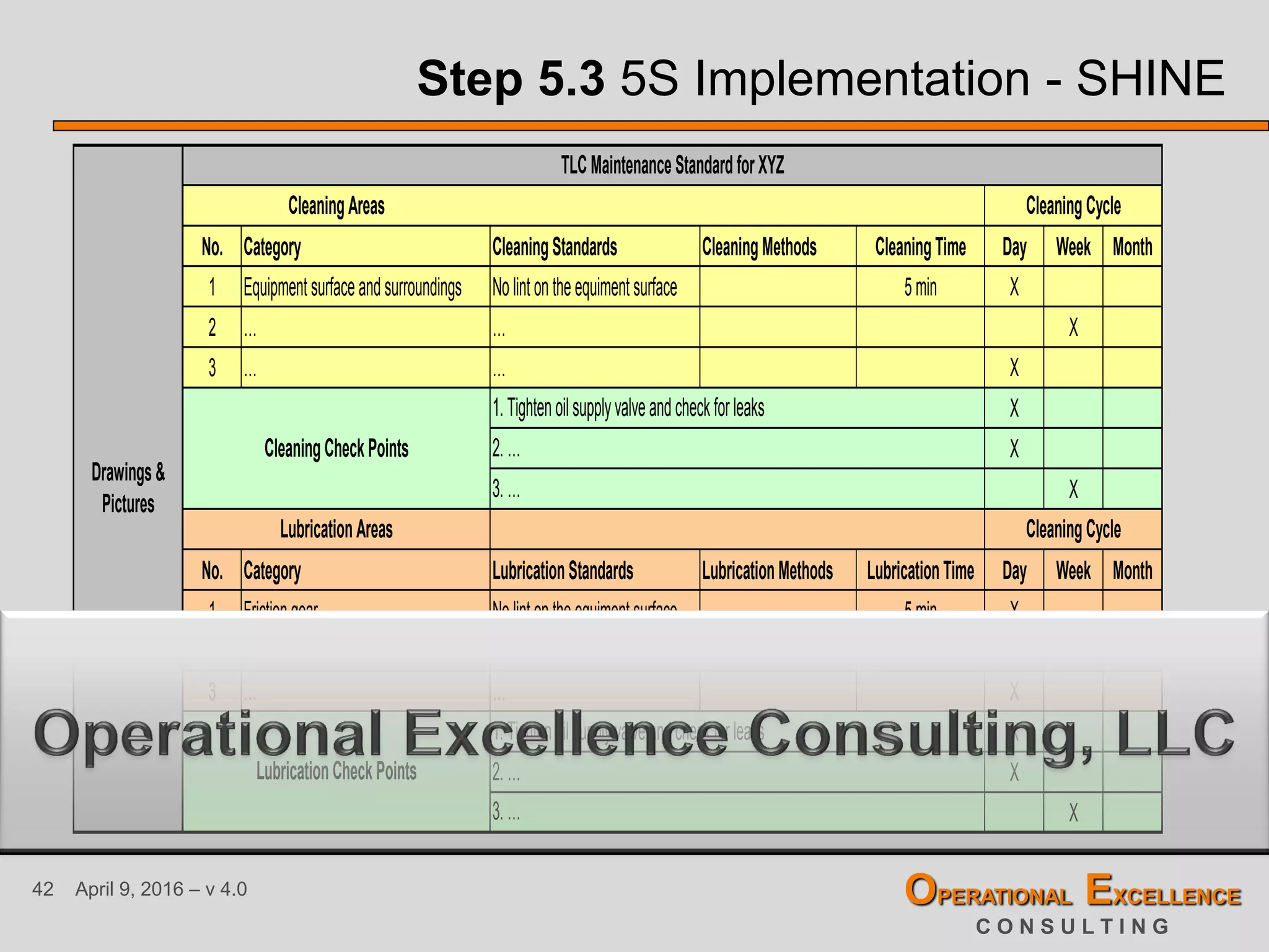Lean 5S Visual Workplace Organization Training Module | PDF