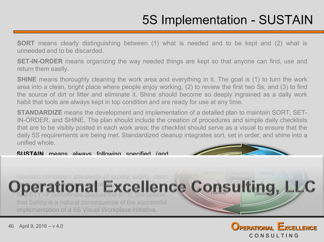 Lean 5S Visual Workplace Organization Training Module | PDF ...