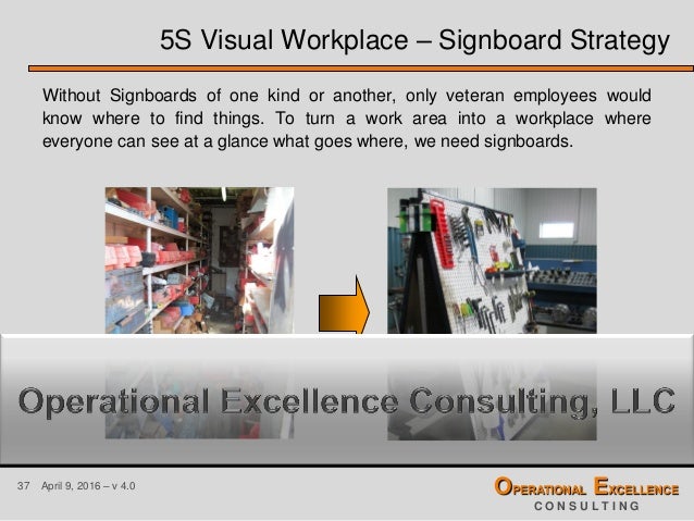 Lean 5S Visual Workplace Organization Training Module