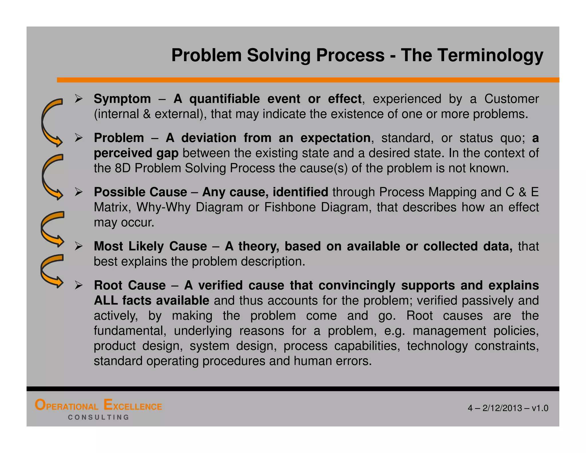 OpEx-8D-Problem-Solving-Process-ASQ-Overview.pdf
