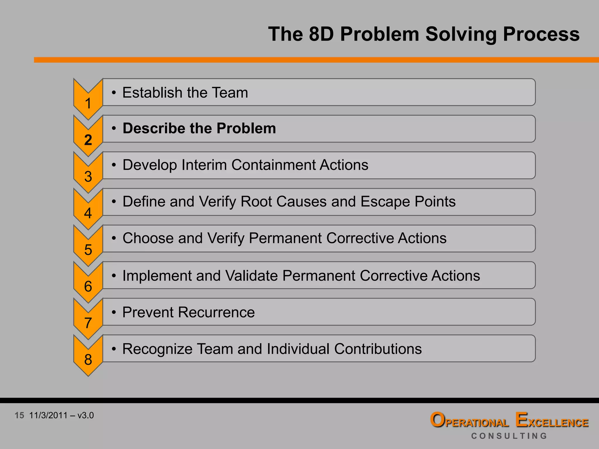 Global 8D Problem Solving Process Training Module | PDF
