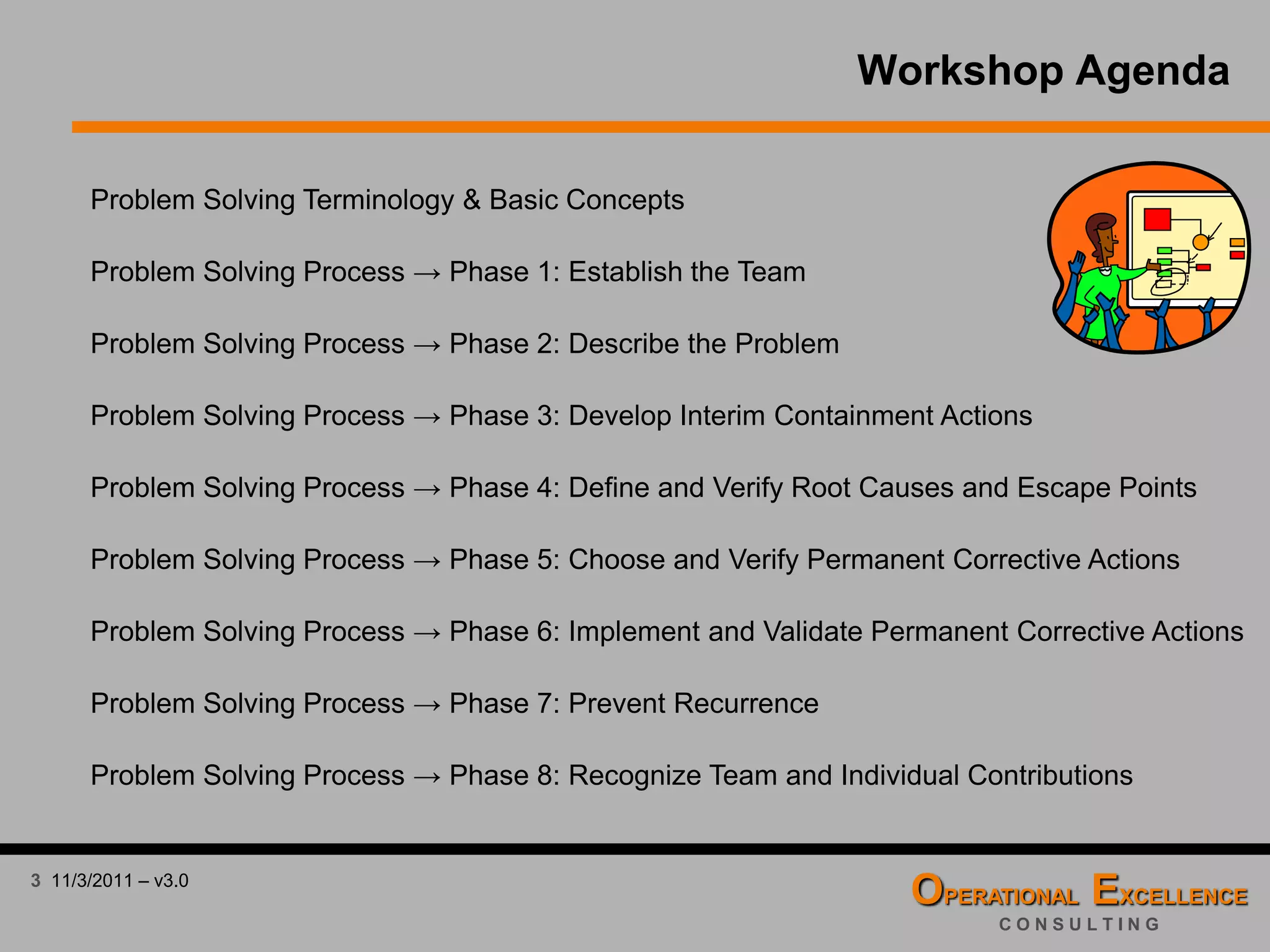 Global 8D Problem Solving Process Training Module | PDF