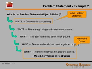 Global 8D Problem Solving Process Training Module | PPT