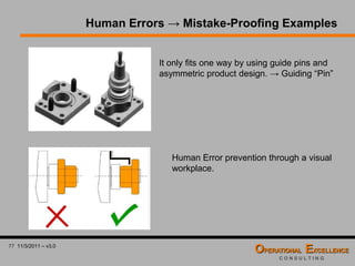 Global 8D Problem Solving Process Training Module | PPT