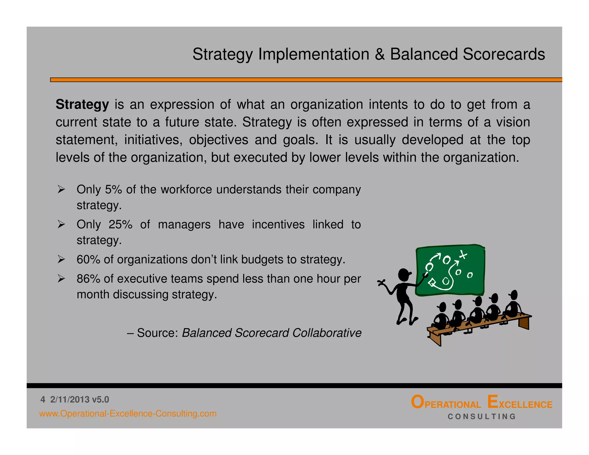 Balanced Scorecard Deployment Process Training Module | PDF