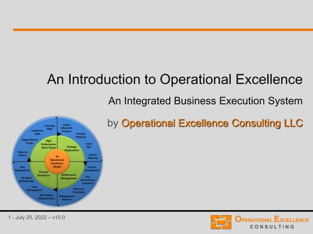 OpEx-Intro-to-Operational-Excellence-v10.pptx | Business Operations ...