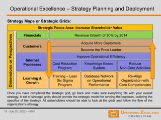 OpEx-Intro-to-Operational-Excellence-v10.pptx