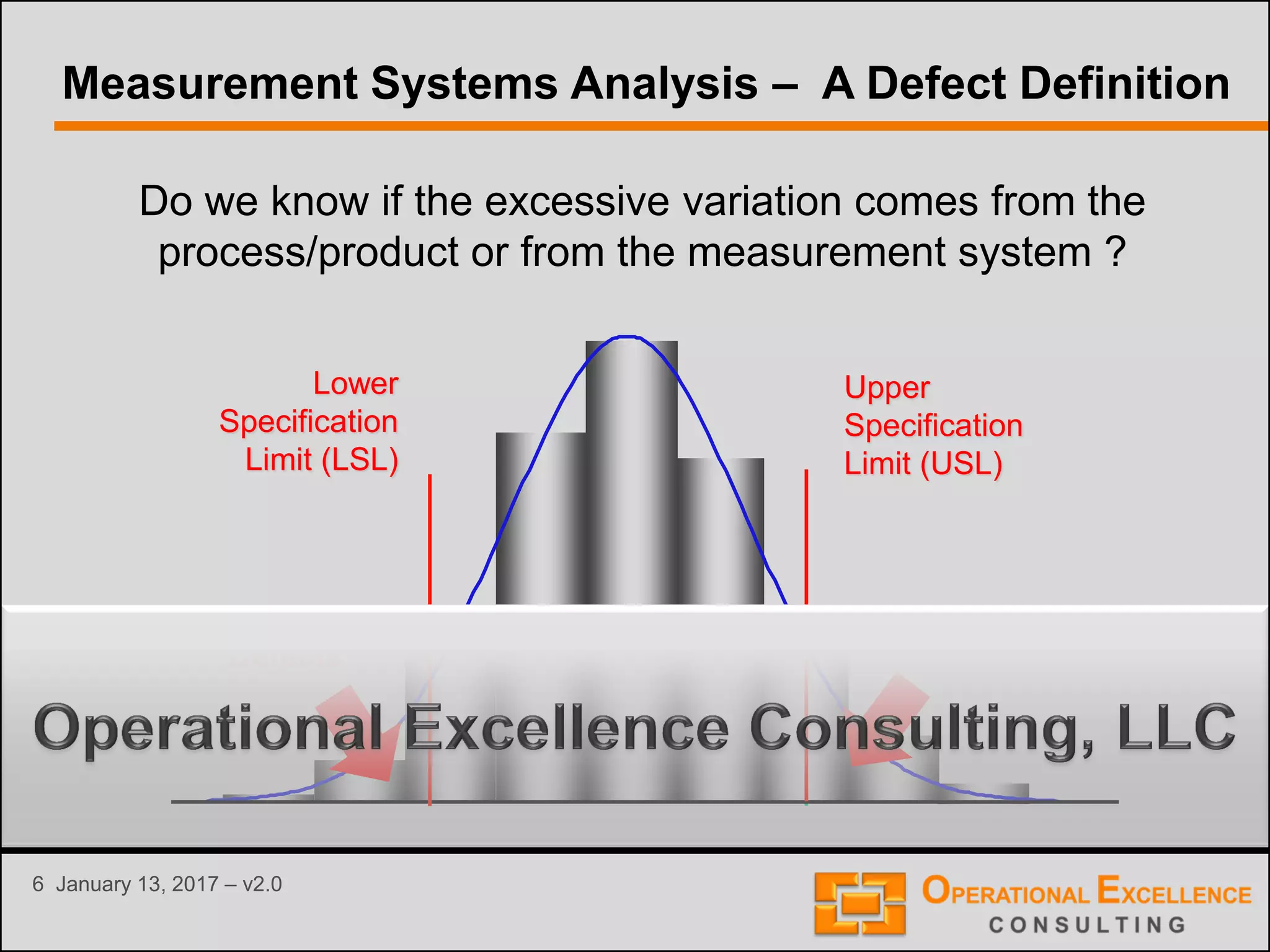 Measuremen Systems Analysis Training Module | PDF