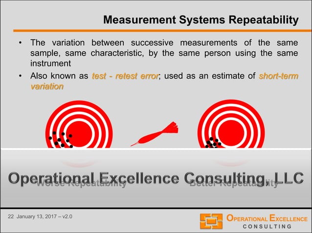 Measuremen Systems Analysis Training Module | PDF | Physics | Science