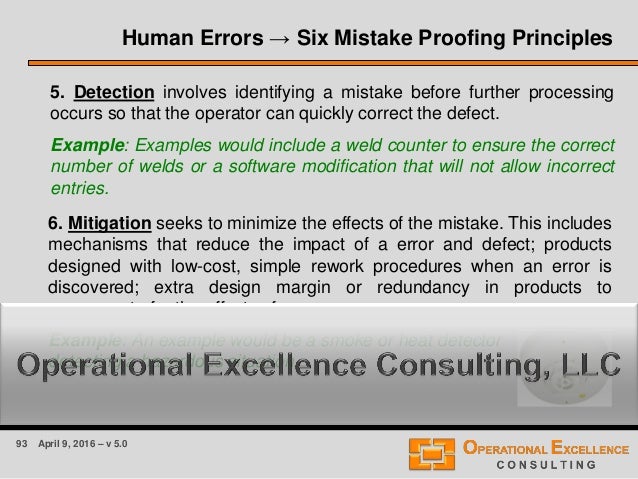 Lean Six Sigma Mistake-Proofing Process Training Module