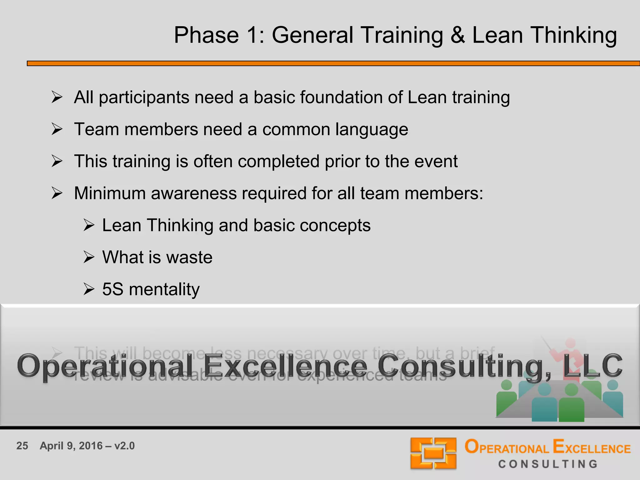 Lean Quick Changeover (SMED) Training Module | PDF