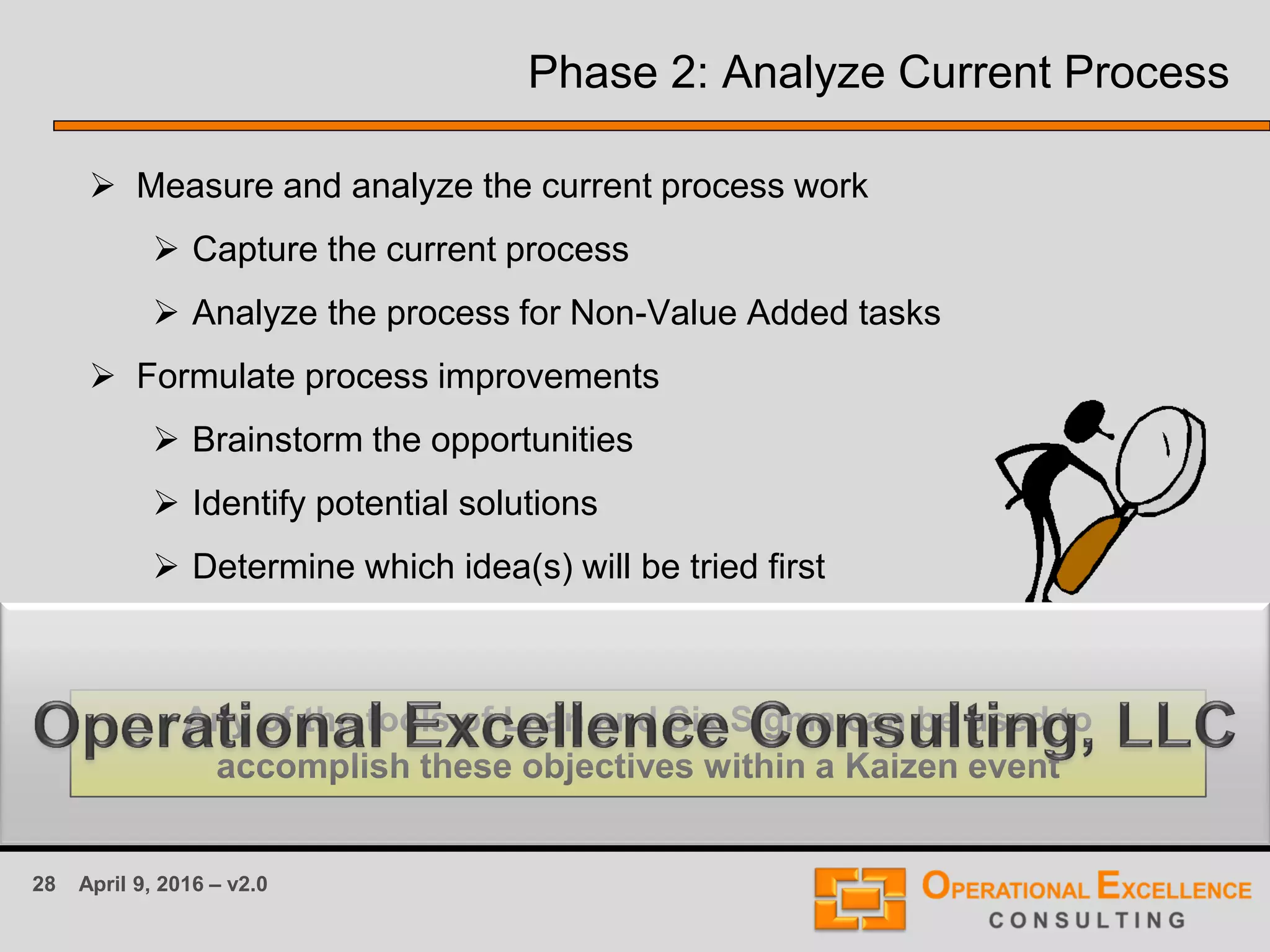 Lean Quick Changeover (SMED) Training Module | PDF