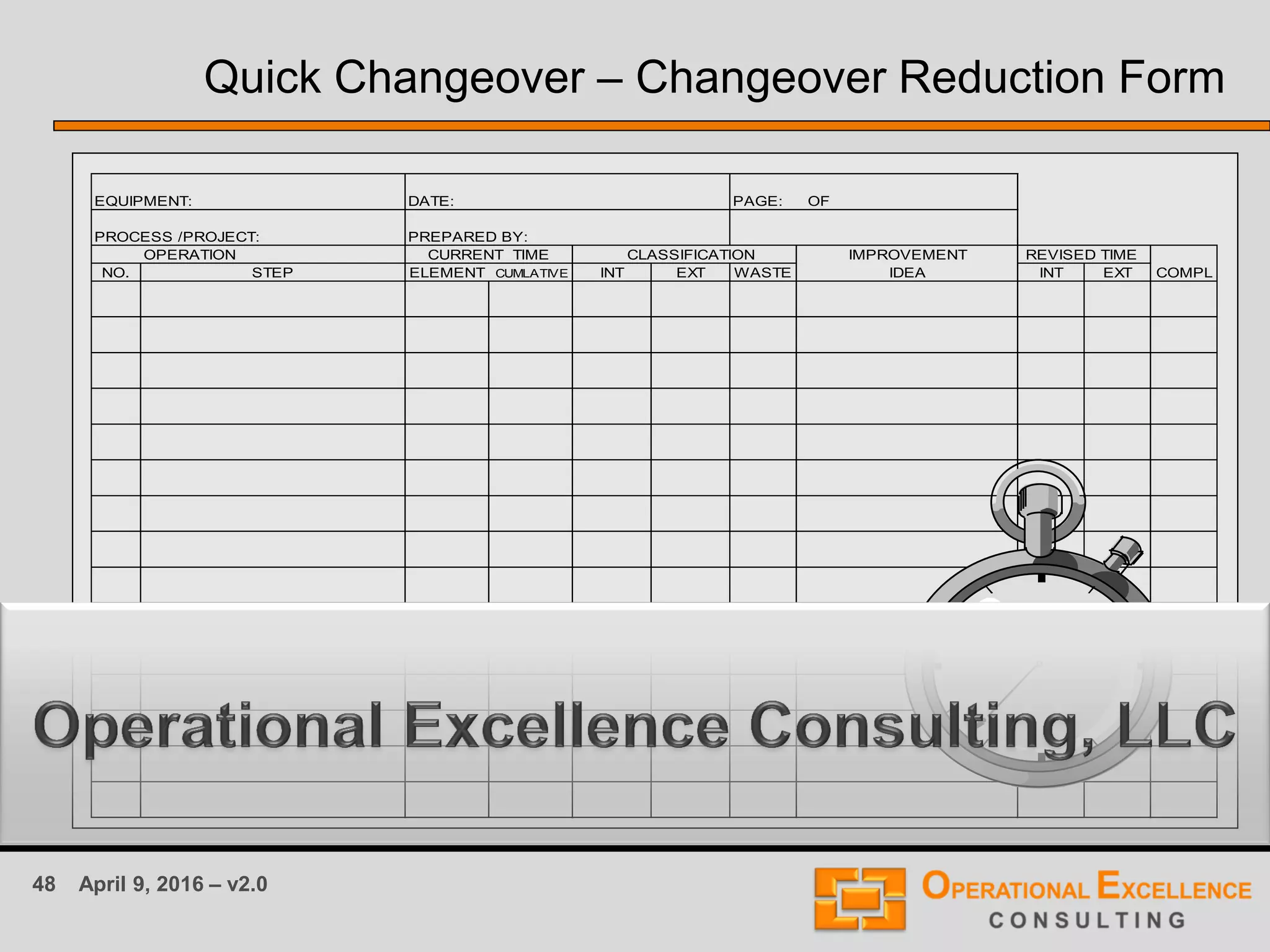 Lean Quick Changeover (SMED) Training Module | PDF