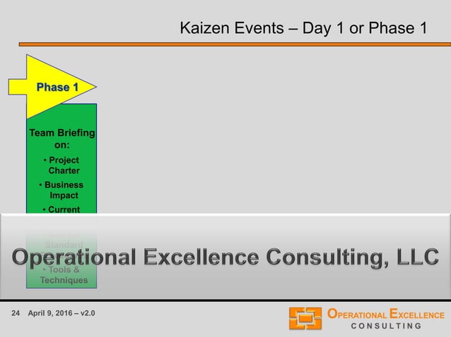 Lean Quick Changeover (SMED) Training Module | PDF | Manufacturing ...