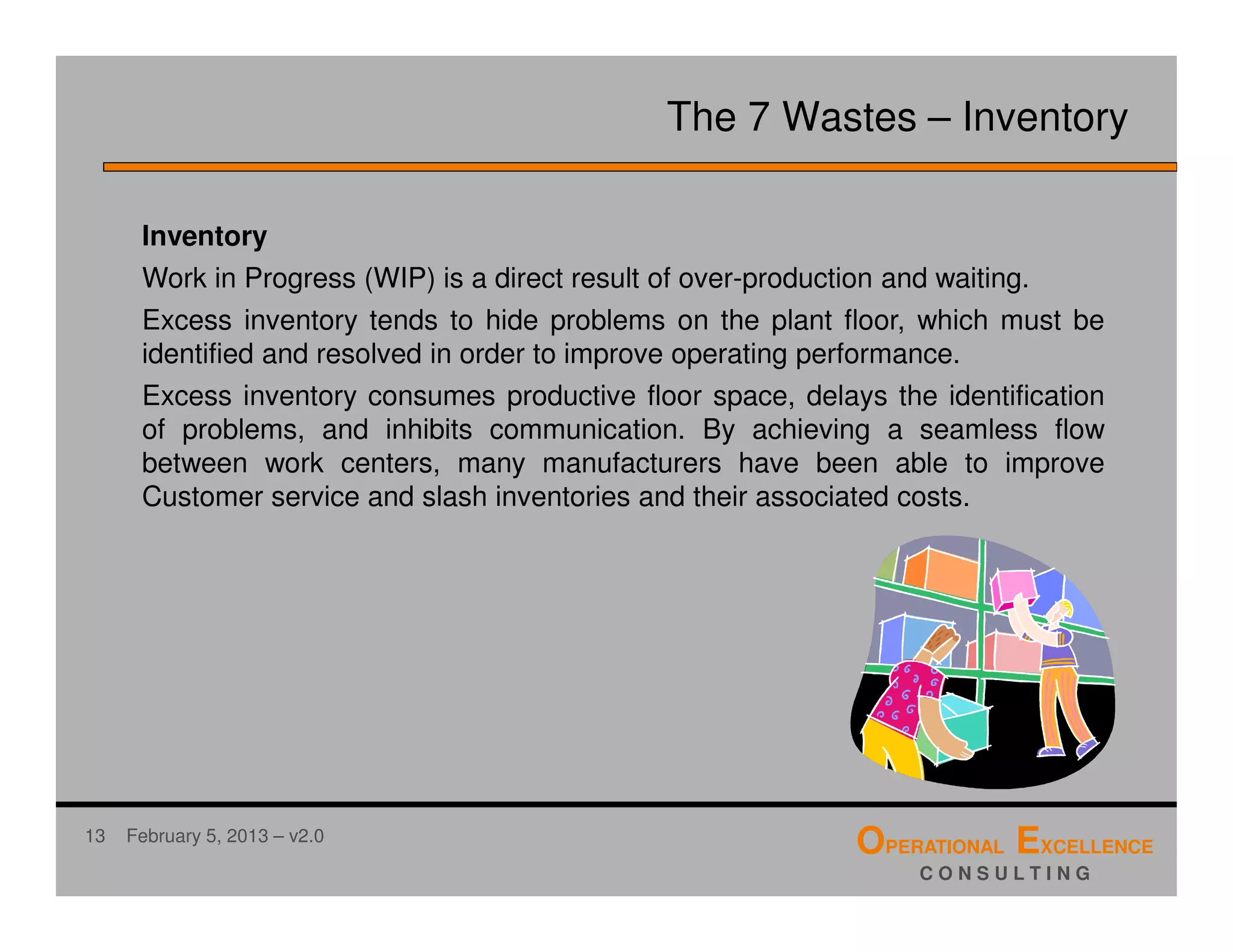 Lean Standard or Standardized Work Training Module | PDF