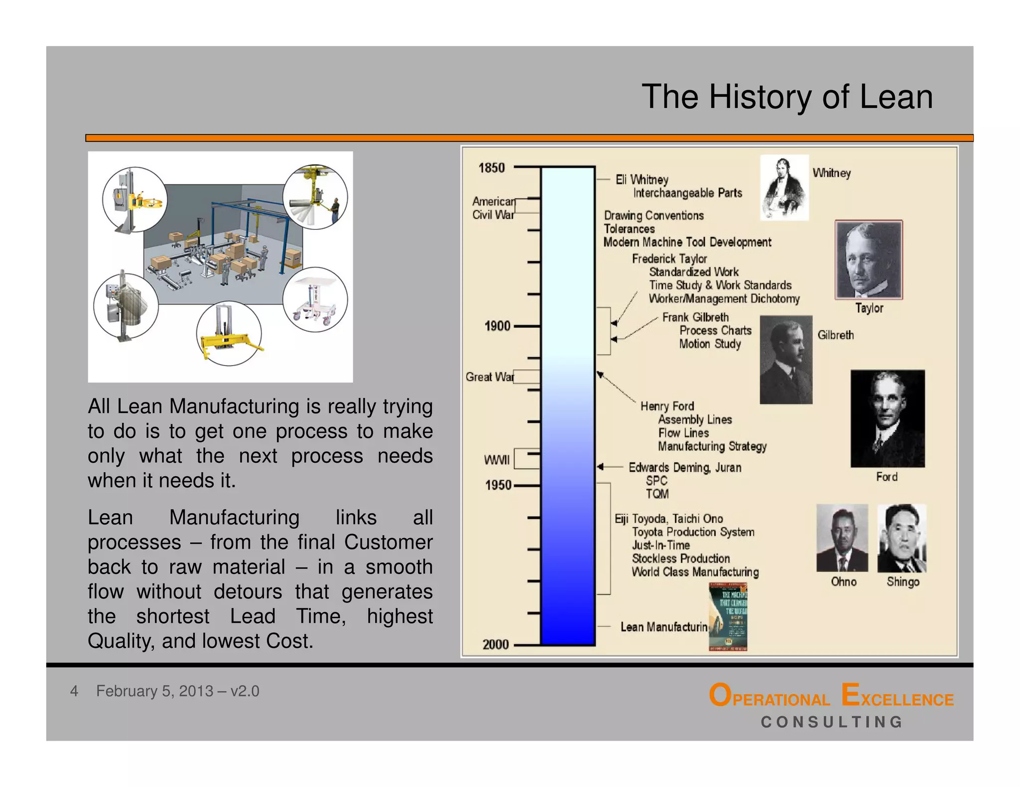Lean Standard or Standardized Work Training Module | PDF