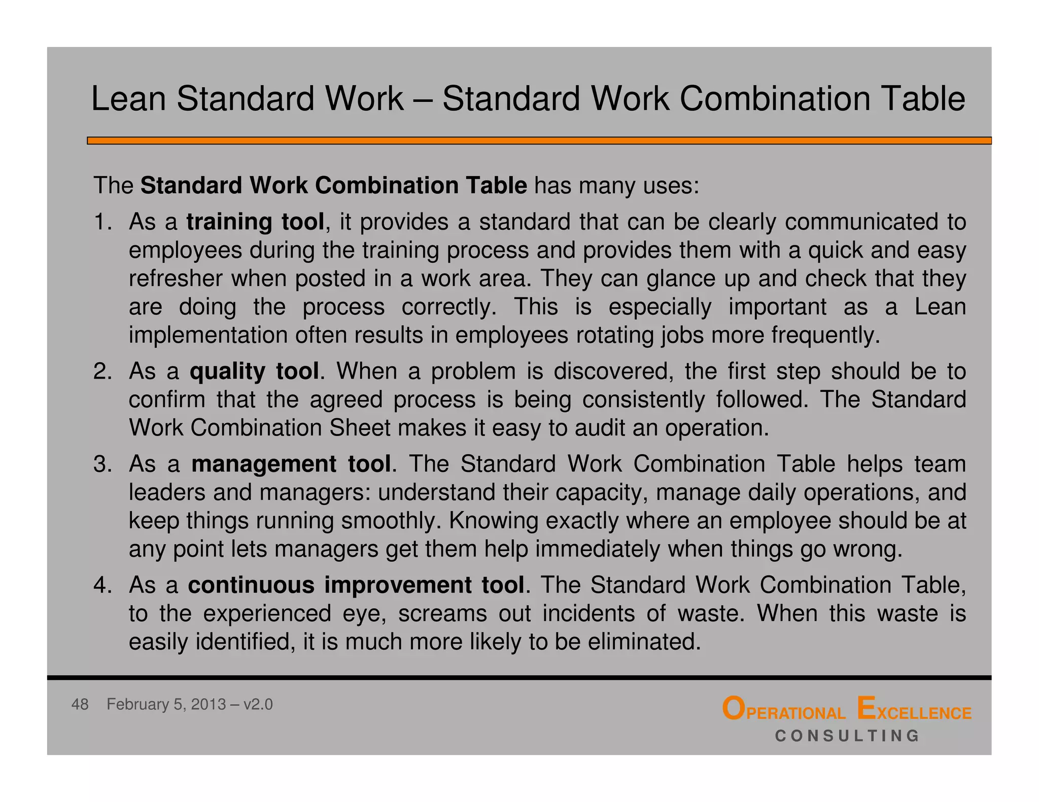 Lean Standard or Standardized Work Training Module | PDF