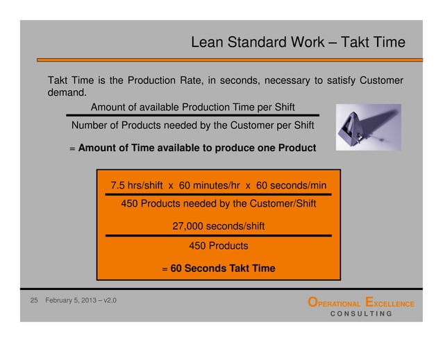 Lean Standard or Standardized Work Training Module | PDF ...