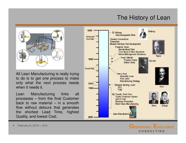 Lean Standard or Standardized Work Training Module | PDF ...