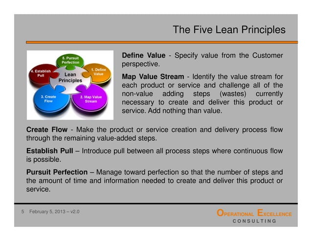 Lean Standard or Standardized Work Training Module | PDF ...