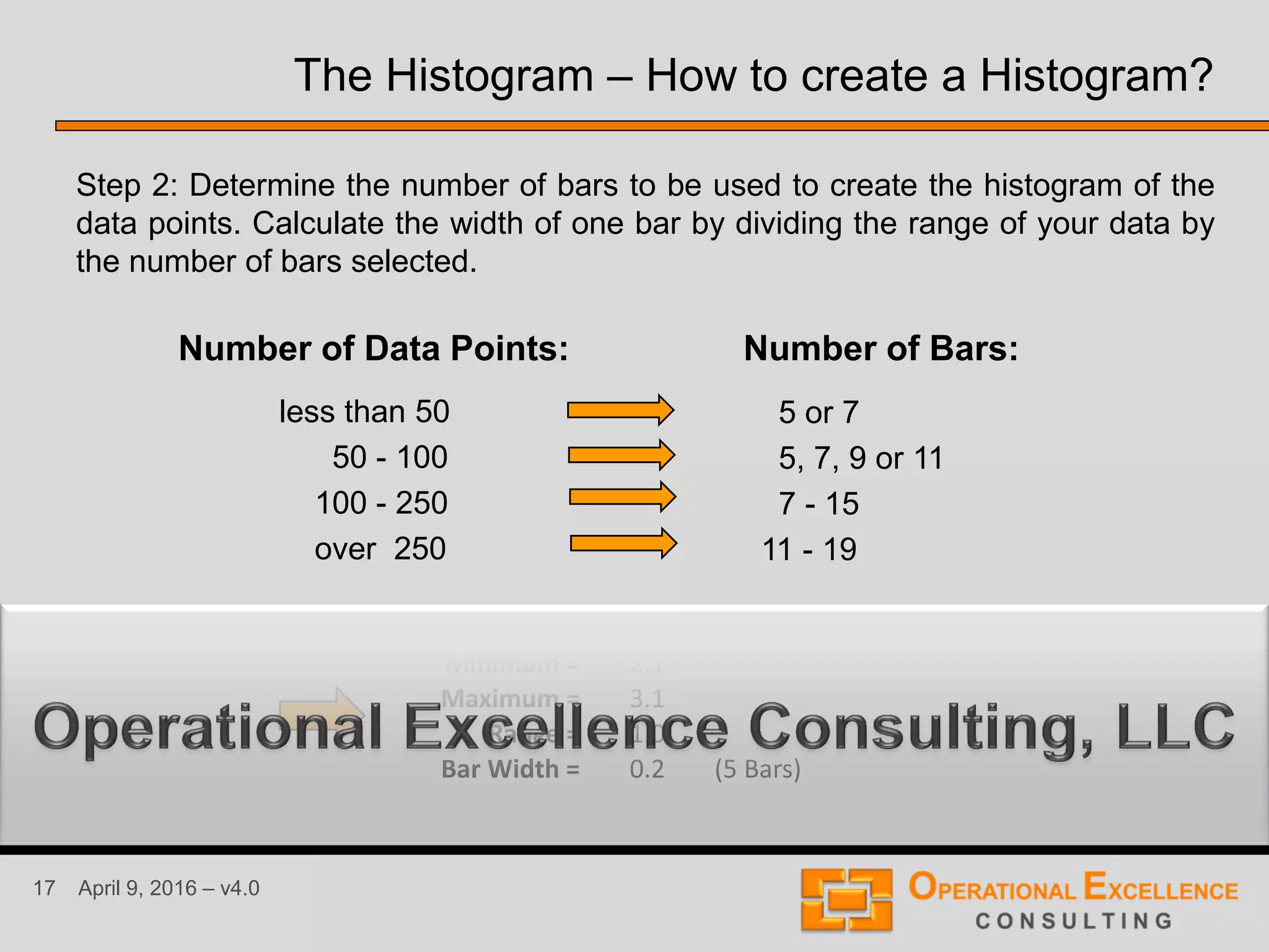 Six Sigma Statistical Process Control (SPC) Training Module | PDF