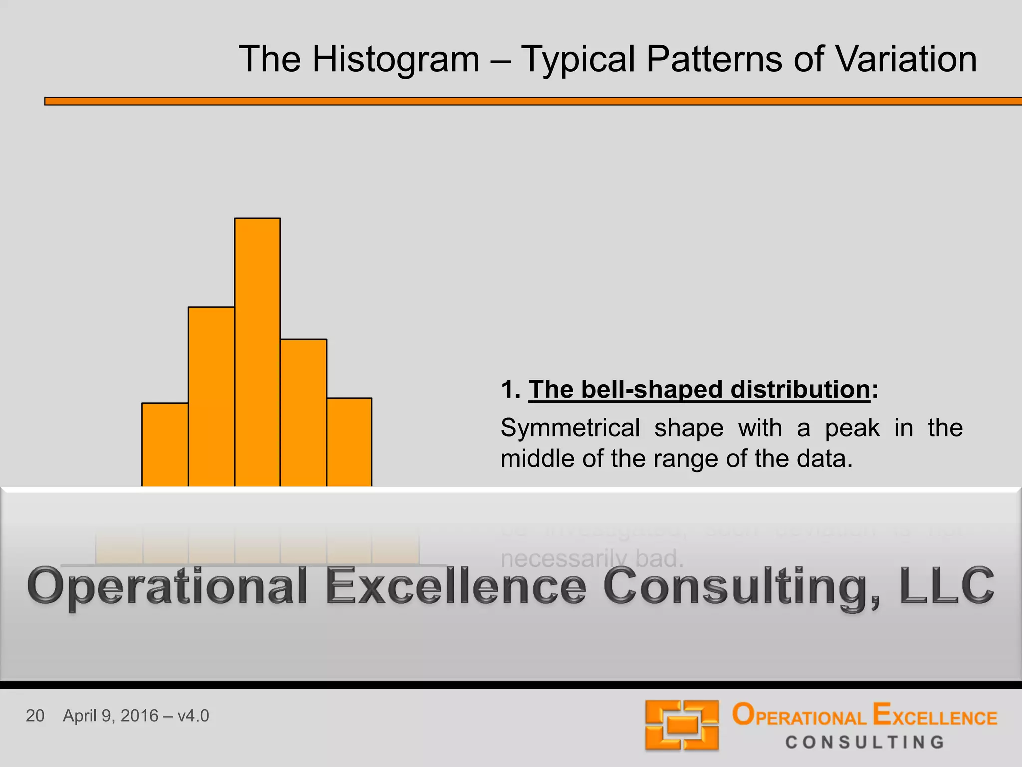 Six Sigma Statistical Process Control (SPC) Training Module | PDF