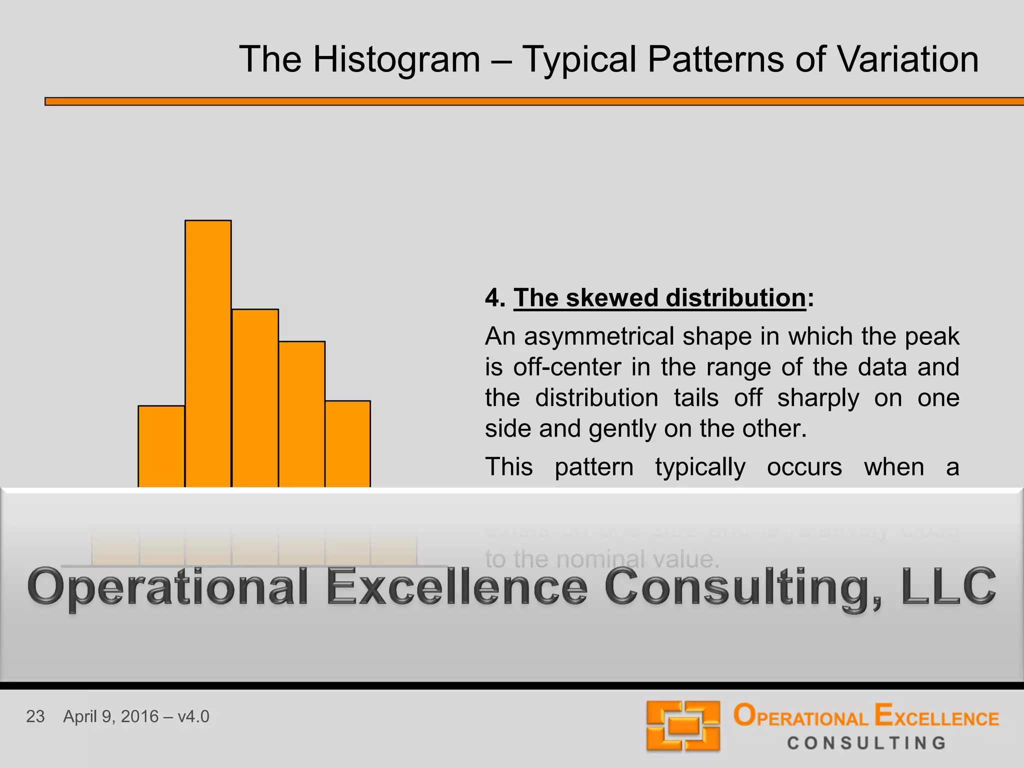 Six Sigma Statistical Process Control (SPC) Training Module | PDF