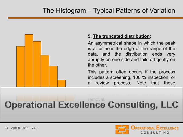 Six Sigma Statistical Process Control (SPC) Training Module | PDF