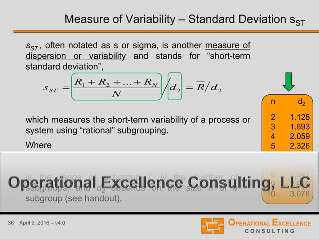 Six Sigma Statistical Process Control (SPC) Training Module | PDF