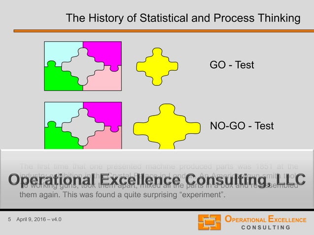 Six Sigma Statistical Process Control (SPC) Training Module | PDF