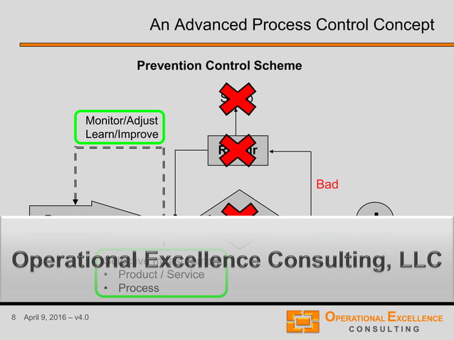 Six Sigma Statistical Process Control (SPC) Training Module | PDF