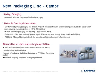 Improvement Projects 2008 | PPT