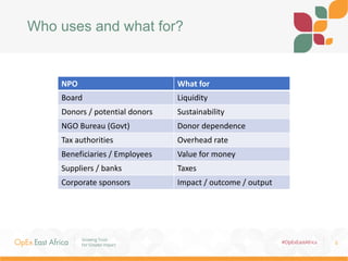 International Standard On NPO Financial Reporting | PPTX