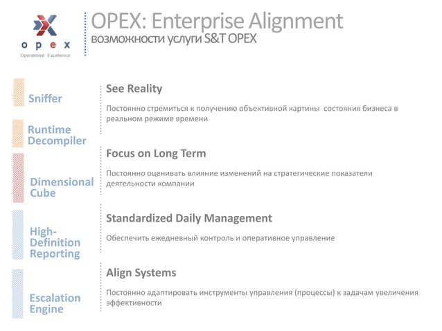 OpEx ecosystem | PPT