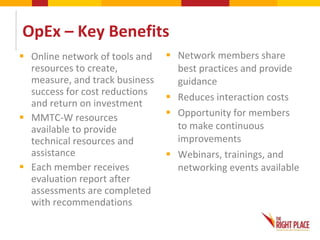 Op Ex Network | PPT