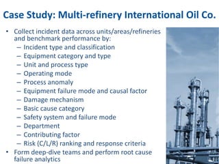 Operational Excellence in Oil and Gas Loss Prevention | PPSX