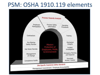 Operational Excellence in Oil and Gas Loss Prevention | PPSX