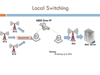 Opex saving in transmission network | PPT