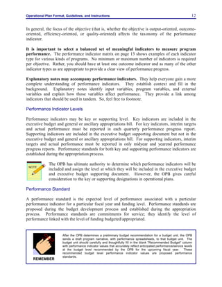 Op format word_fy01mwlayout | PDF